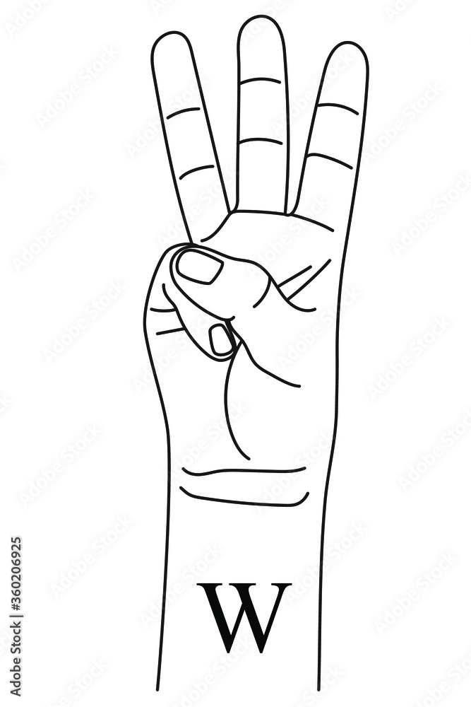 Hand gesture showing letter W on American Sign Language. Alphabetical ...