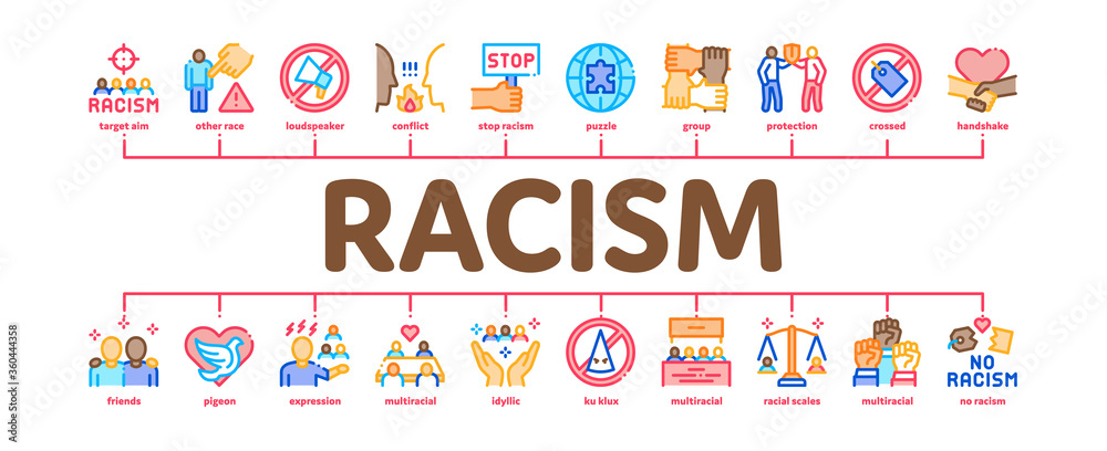 Racism Discrimination Minimal Infographic Web Banner Vector. Stop ...