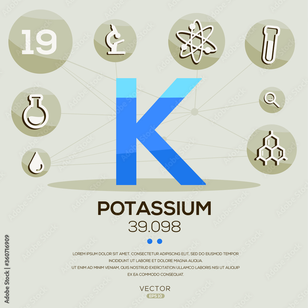 K (Potassium)The periodic table element,letters and icons,Vector ...