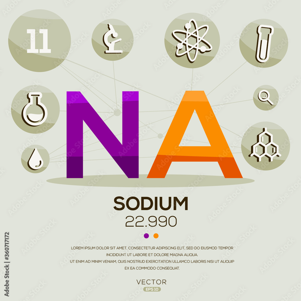 NA (Sodium)The periodic table element,letters and icons,Vector ...