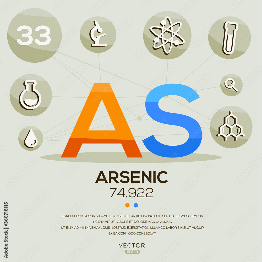 AS (Arsenic)The periodic table element,letters and icons,Vector ...