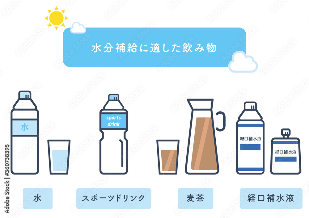 夏の水分補給に適した飲み物のイラスト Stock 벡터 | Adobe Stock