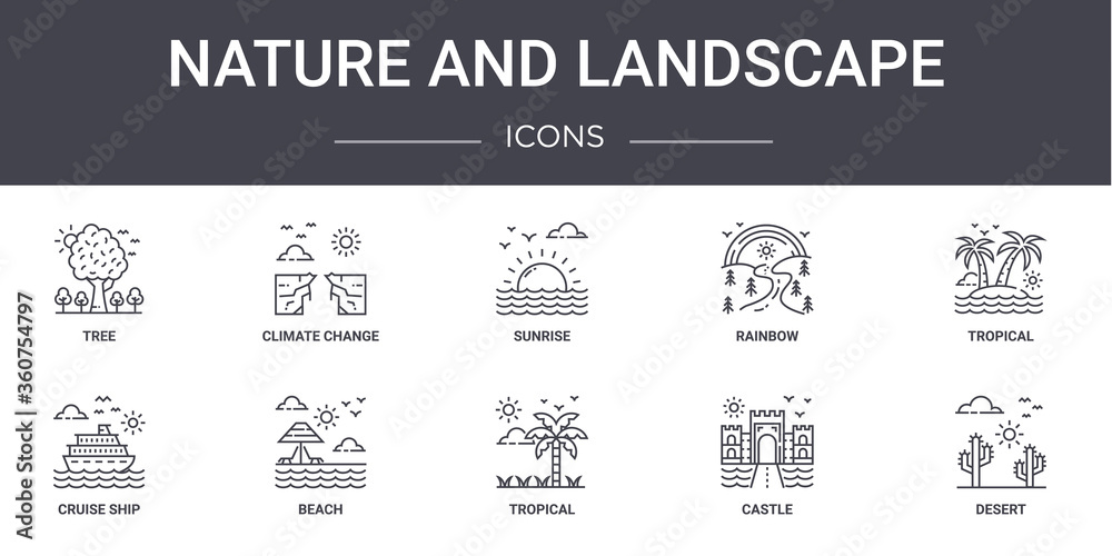 nature and landscape concept line icons set. contains icons usable for ...