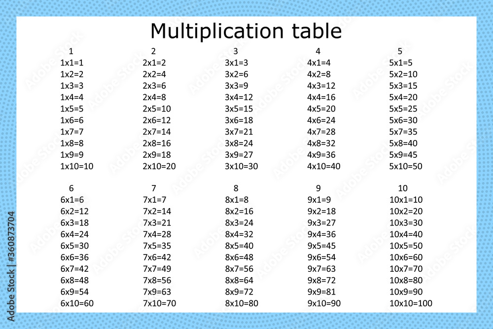 Multiplication Square. School vector illustration. Multiplication Table ...
