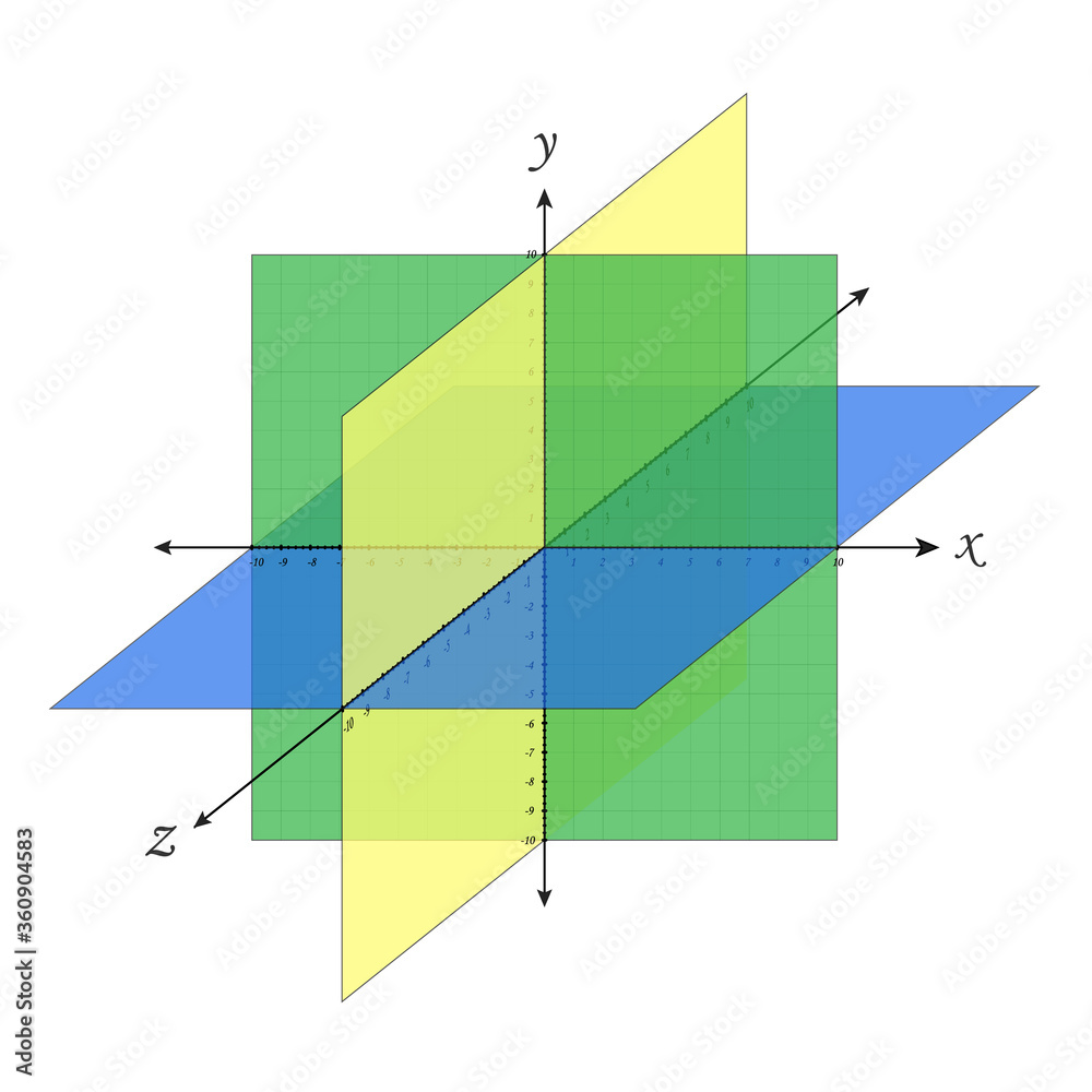 Cartesian Coordinate System Perspective Grid Three Dimensional Vector Isometric Solid Shapes