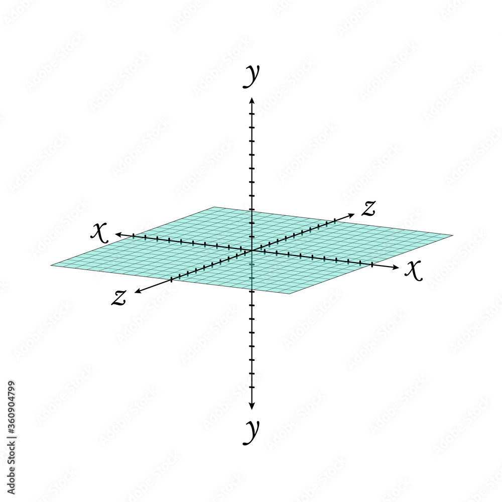 Cartesian coordinate system perspective grid three-dimensional. Vector ...