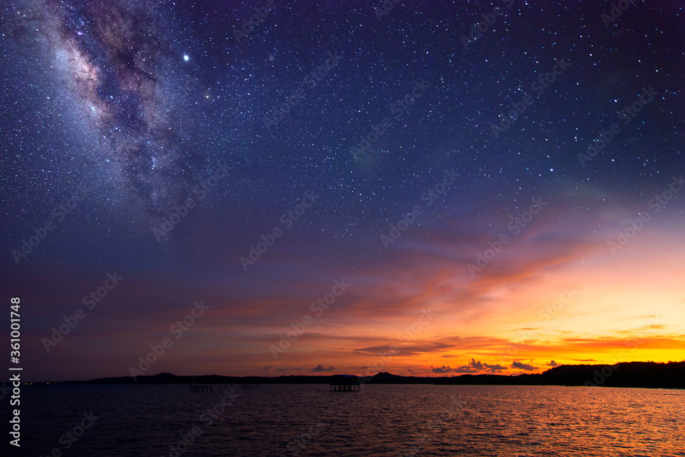 Beautiful nightscape with Starry night and Milky Way Galaxy rising in ...