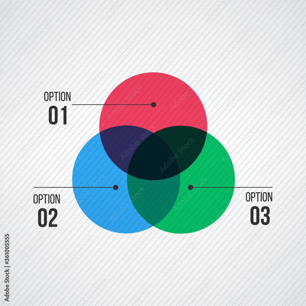 Three overlapping circles. Venn diagram infographics for three circle ...