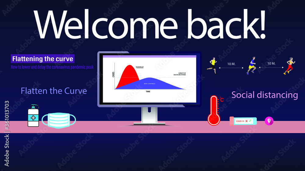 Welcome back to start exercise banner, Display screen showing the ...