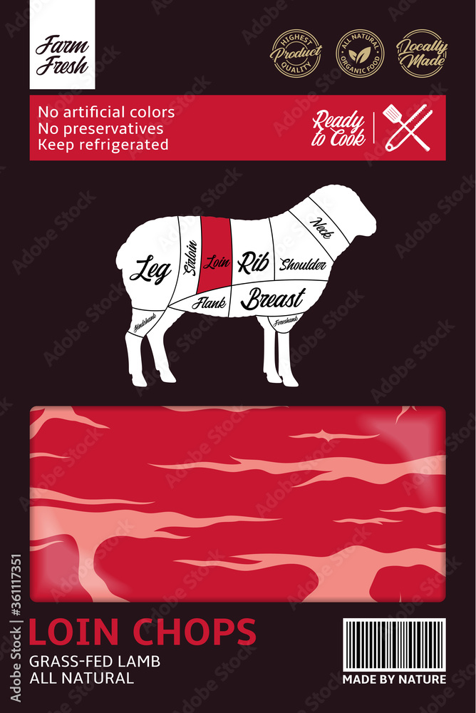 Vector lamb packaging design. Sheep silhouette. American (US) cuts of ...