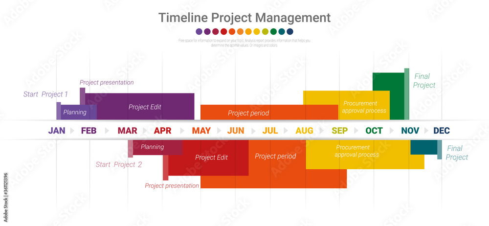 Project timeline graph for 12 months, 1 year, All month planner design ...