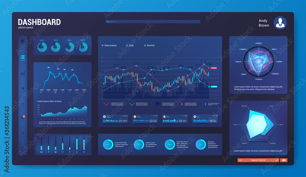 Dark dashboard UI, UX, Kit template with infographics, charts, graphics. Mockup modern web app ...