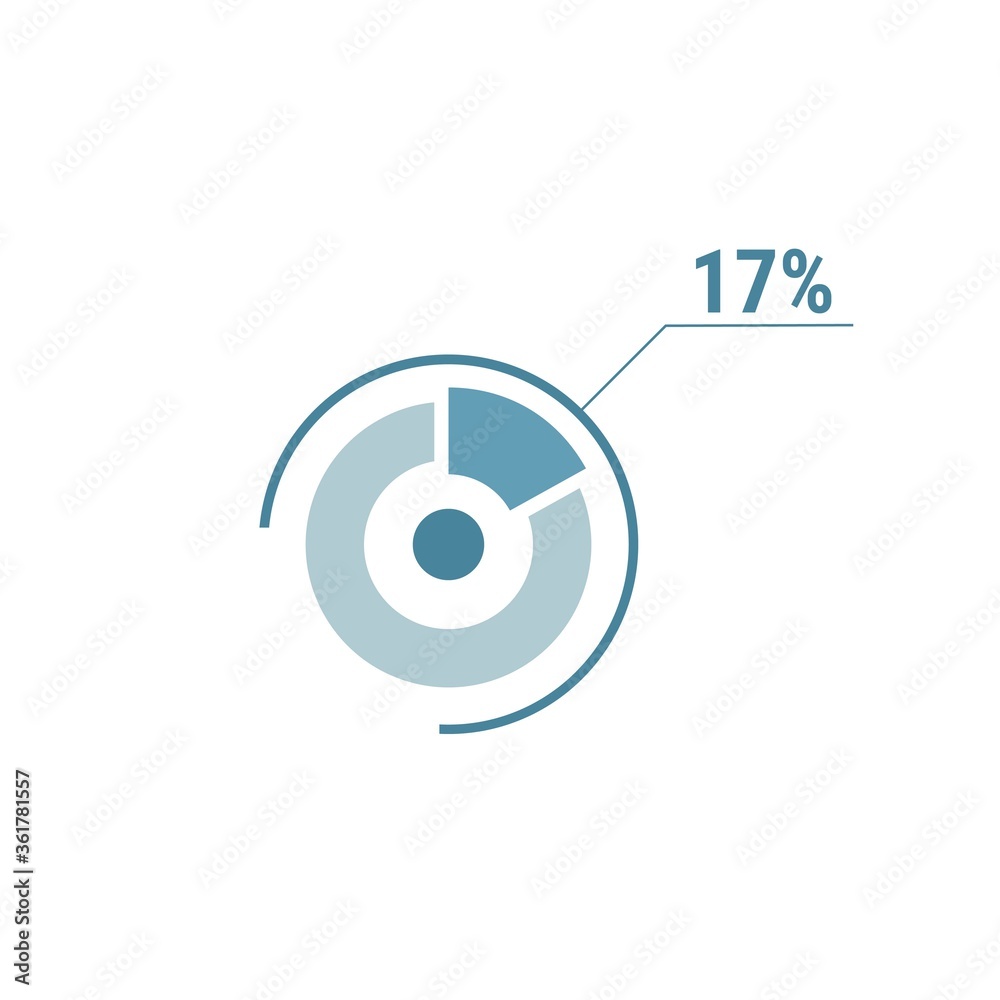 Percentage diagram graph, 17 seventeen percent vector circle chart, ui ...