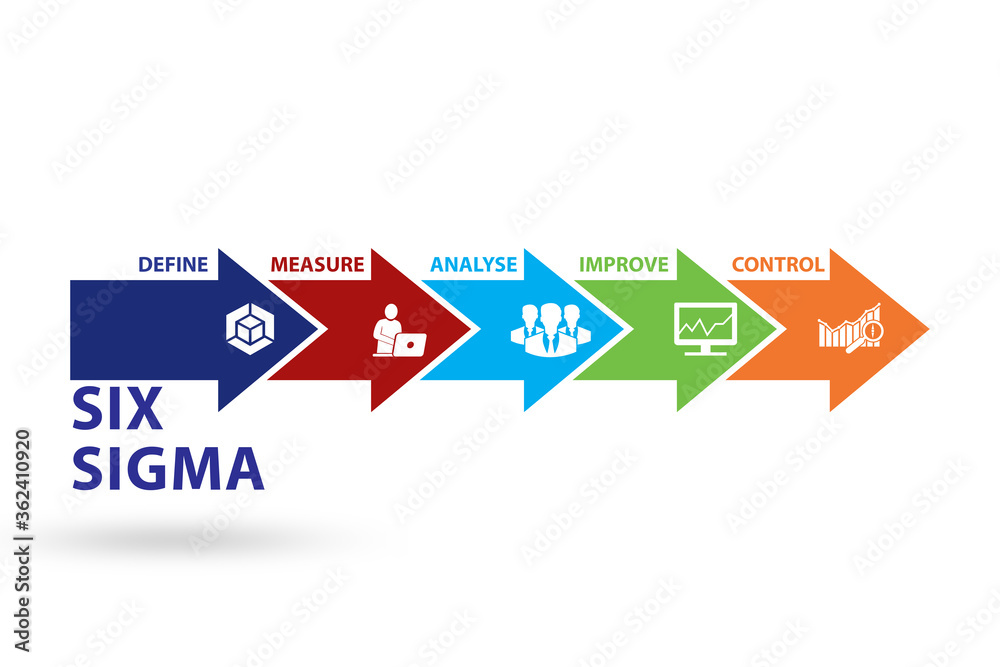 Six sigma illustration - lean management concept Stock Illustration ...