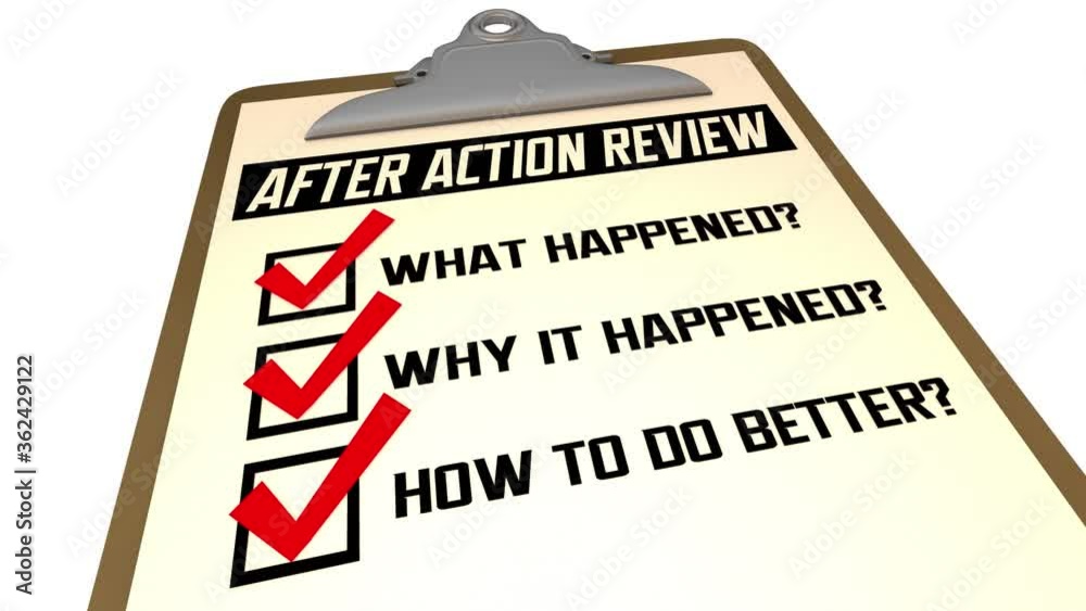 After Action Review Checklist Evaluation Steps Process 3d Animation ...