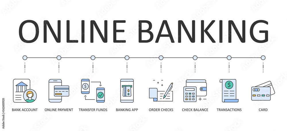 Net Banking Banner