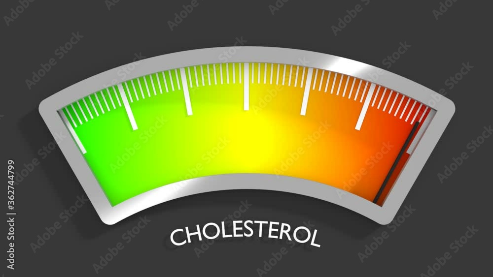 Cholesterol meter read high level result. Color scale with arrow from ... Cholesterol meter read high level result. Color scale with arrow from ...