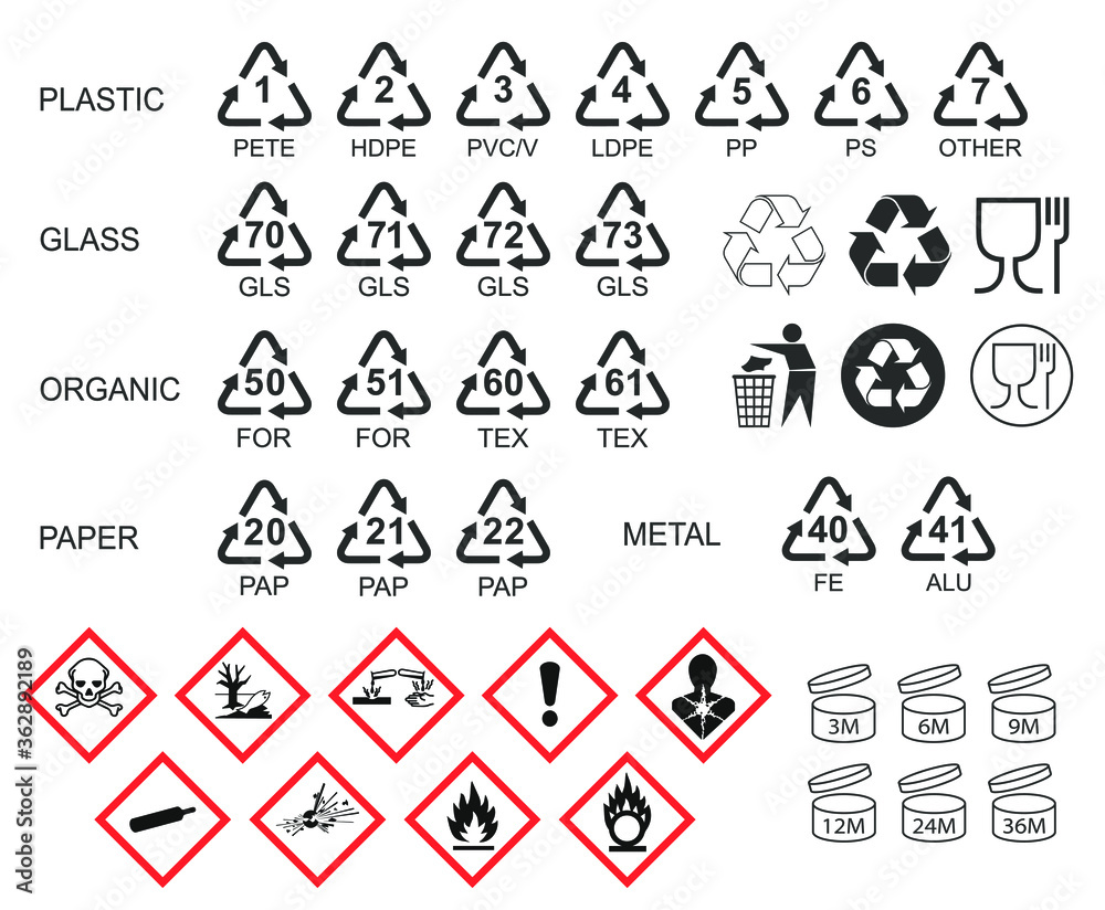 Packaging icon symbol set. Package logo sign collection. GHS pictograms ...