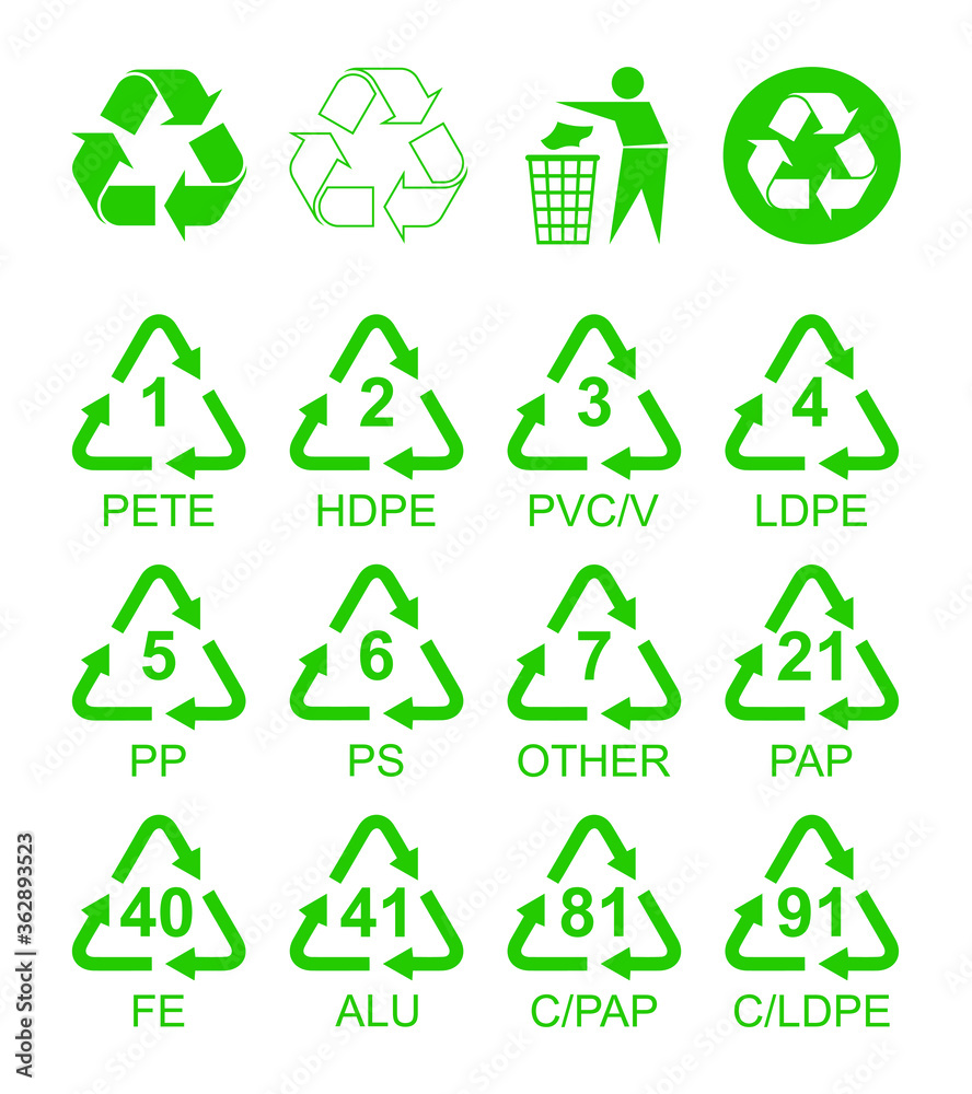 Recycling code arrow icon symbol set. Packaging Recycle logo sign ...