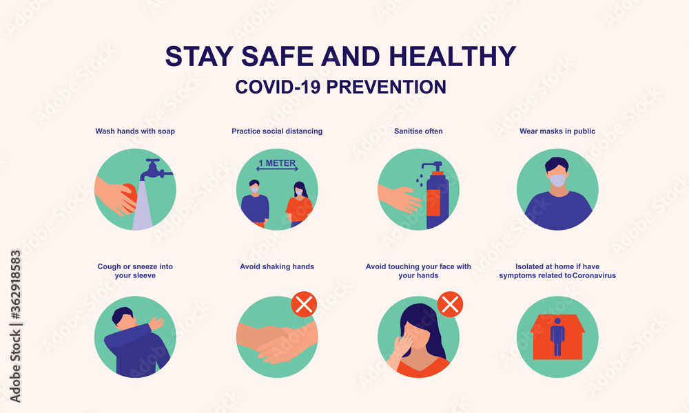 Advice For Public On How To Stay Safe From Coronavirus Poster. Covid-19 ...