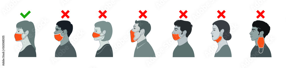 How to wear face mask correctly. The wright and wrong way to wear a ...