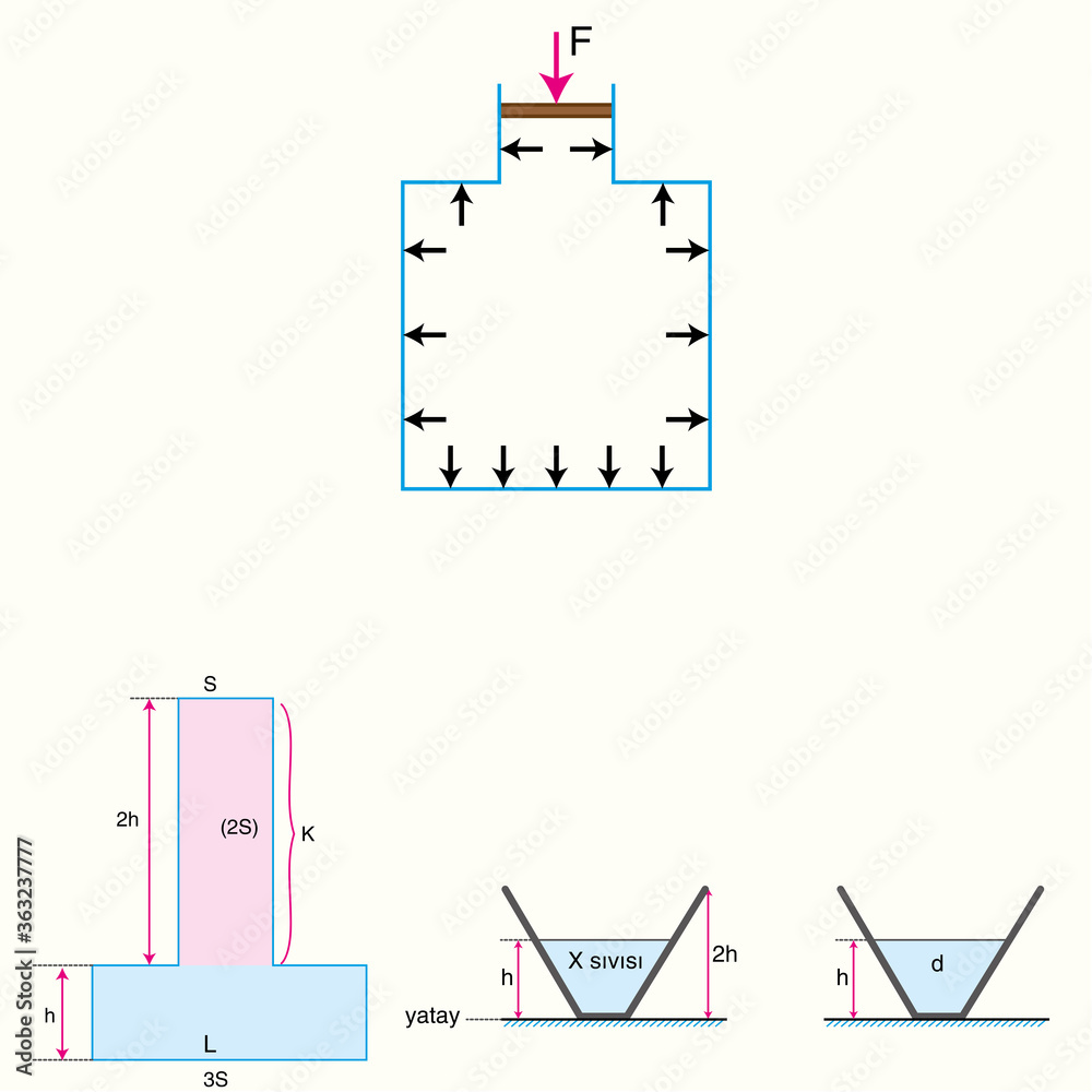 Physics Shapes - Subject of Pressure - Course Types Stock Vector ...