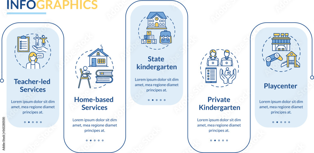Preschool center types vector infographic template. Early childhood ...