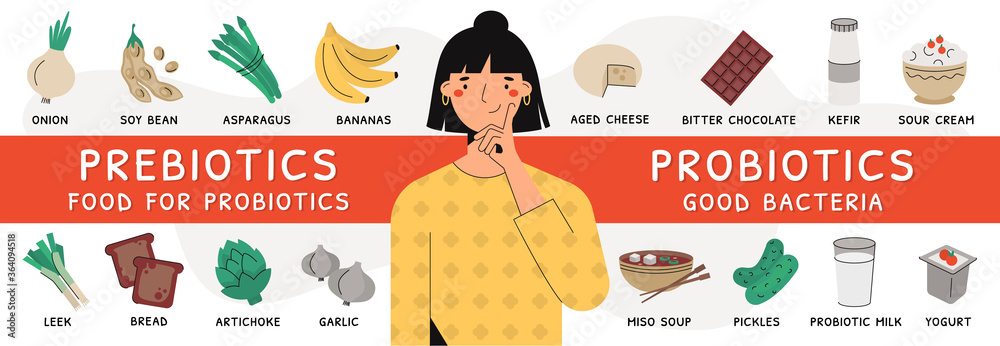 Flat vector illustration of female character with probiotic and ...