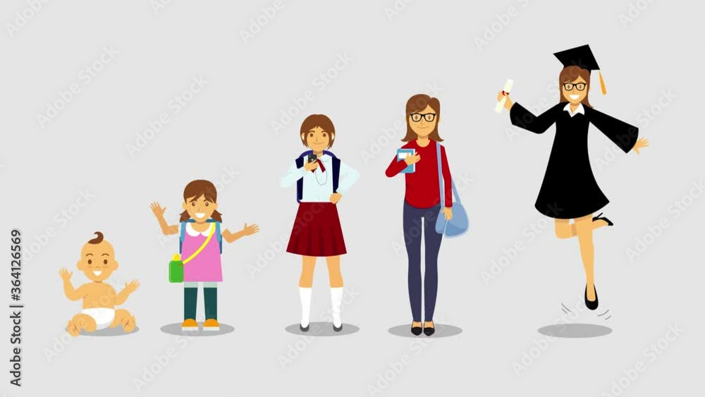 Woman life cycle animation from baby to graduation Stock Video | Adobe ...