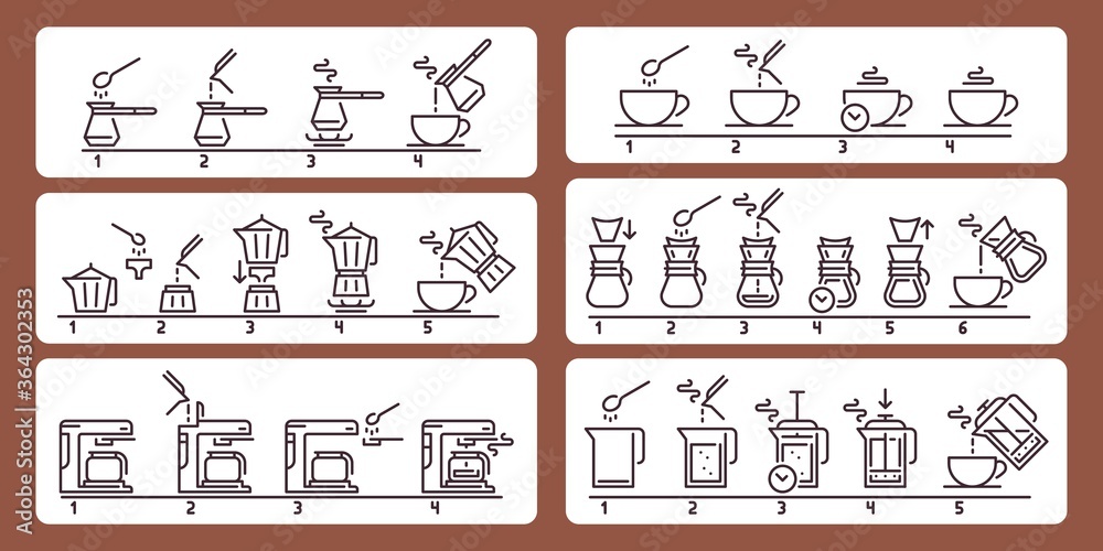 Brewing coffee instruction. Preparing hot beverage guideline, using ...
