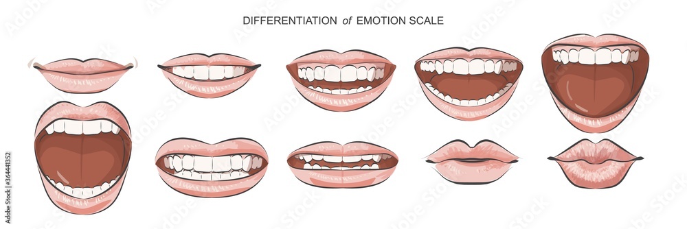 Vector Set of lips emotions positive, negative feelings. Mouth with ...
