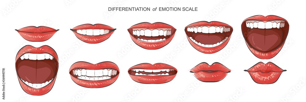 Vector Set of lips emotions positive, negative feelings. Mouth with ...