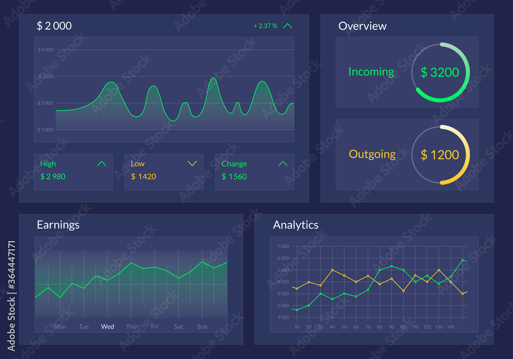 Dashboard with modern data graph, chart and diagram. Ui design template ...