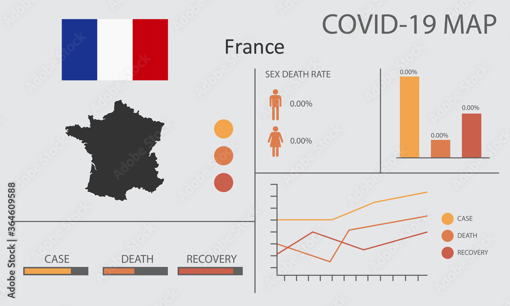Coronavirus (Covid-19 or 2019-nCoV) infographic. Symptoms and contagion ...