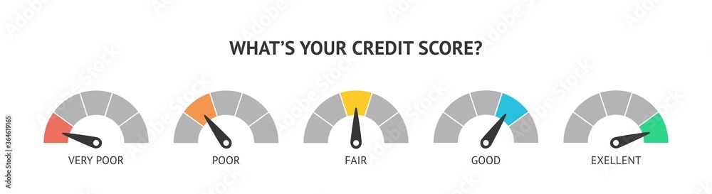 Vetor de Set of business indicators level and rating. Ratings of ...
