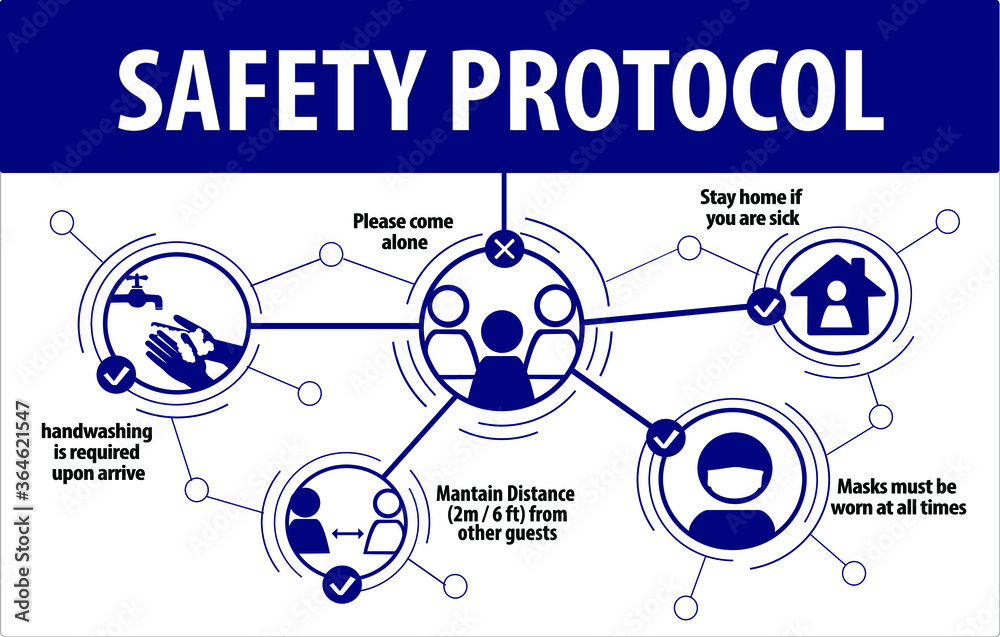 Stockvector Safety protocol infographic, reopening after coronavirus ...