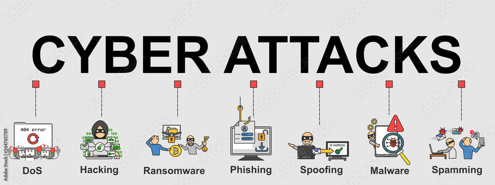 The vector banner of Cyber attacks with type of attacks and minimal ...
