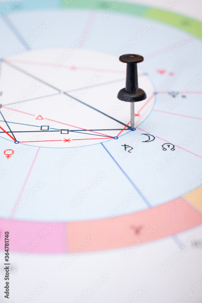 Setting a confusing astrological task. Symbols of zodiac signs, planets ...