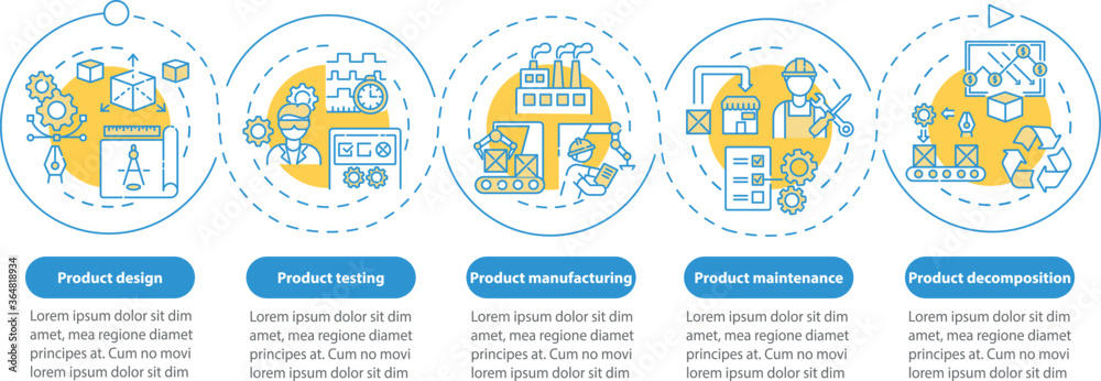 Product manufacturing vector infographic template. Customer support ...