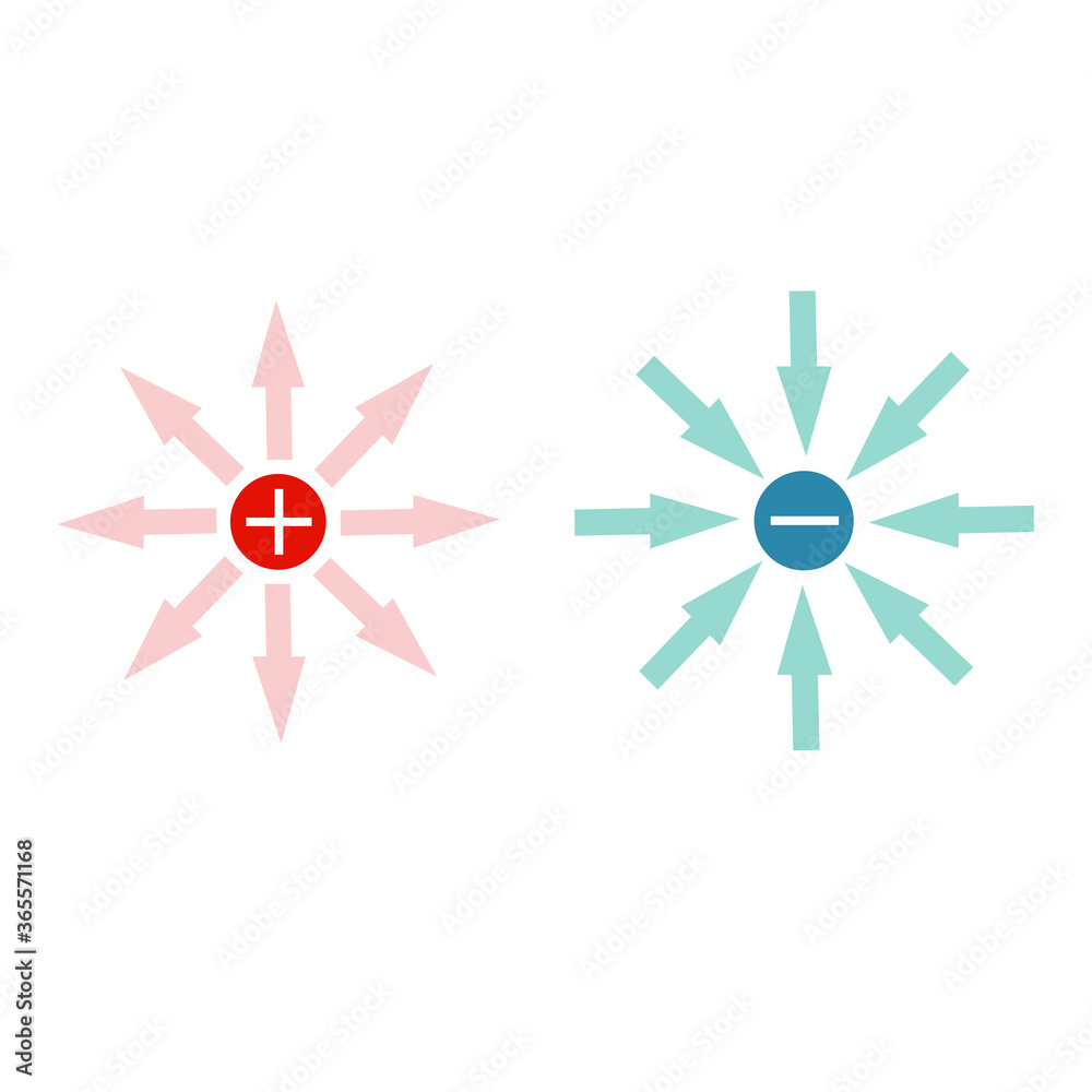 Electric field lines, physics, vector,Electric field of a positive and ...