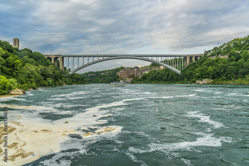 "Rainbow Bridge" at Niagara Falls - international steel arch bridge ...