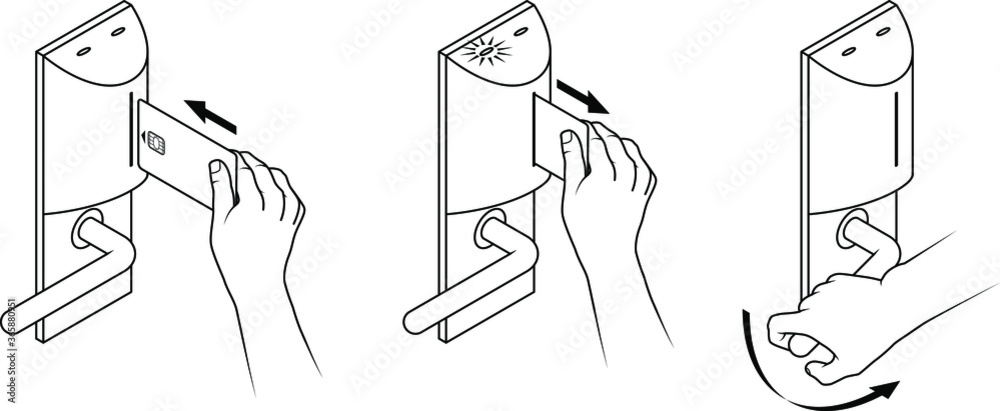 Electronic keycard door opening instructions diagram. Insert card with ...