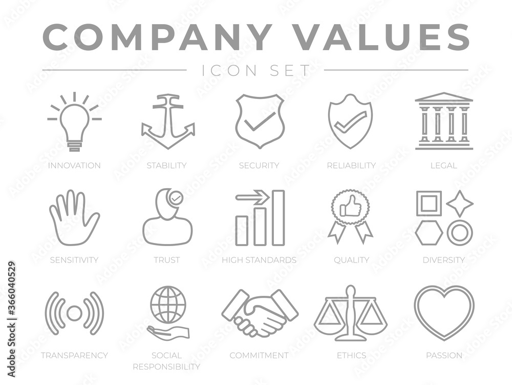 Outline Company Core Values icon Set. Innovation, Stability, Security ...