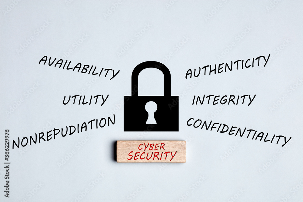 Foto Stock Cyber security concept with the components availability ...