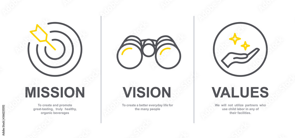 Mission, Vision and Values of company with text. Web page template ...