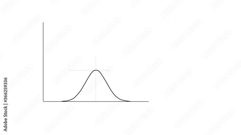 Self drawing animation of Gauss probability law, normal distribution ...