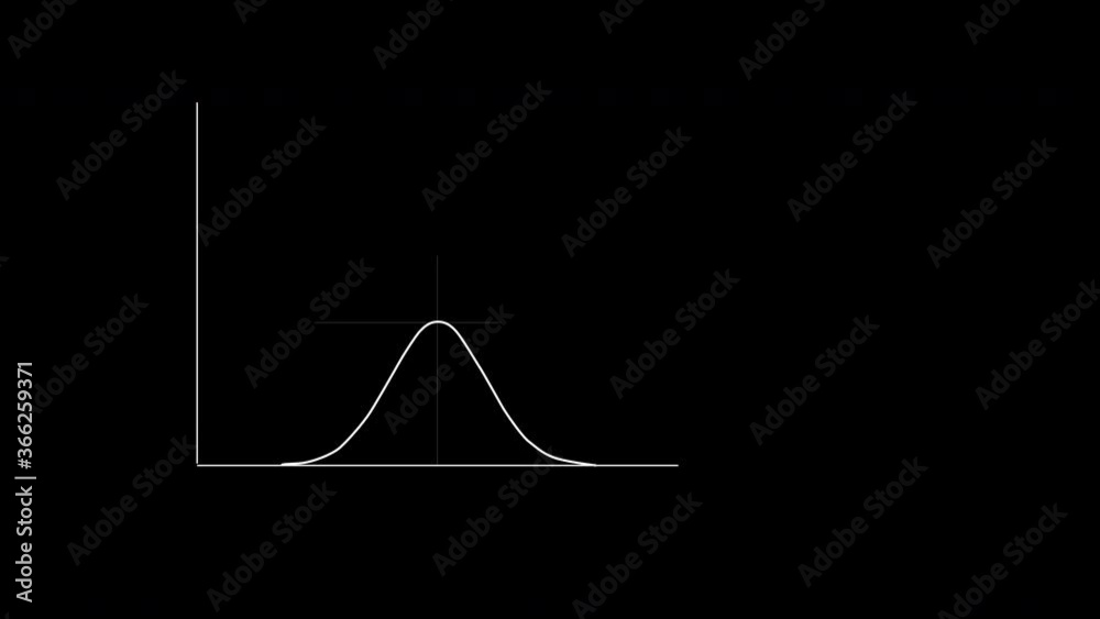 Self drawing animation of Gauss probability law, normal distribution ...