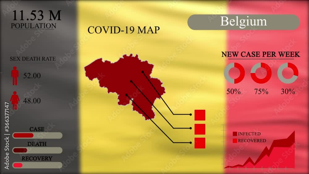 Coronavirus or COVID-19 pandemic in infographic design of Belgium ...