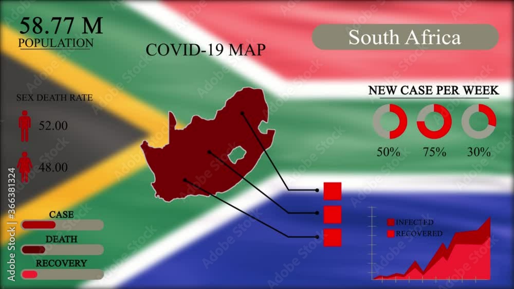 Vidéo Stock Coronavirus or COVID-19 pandemic in infographic design of ...