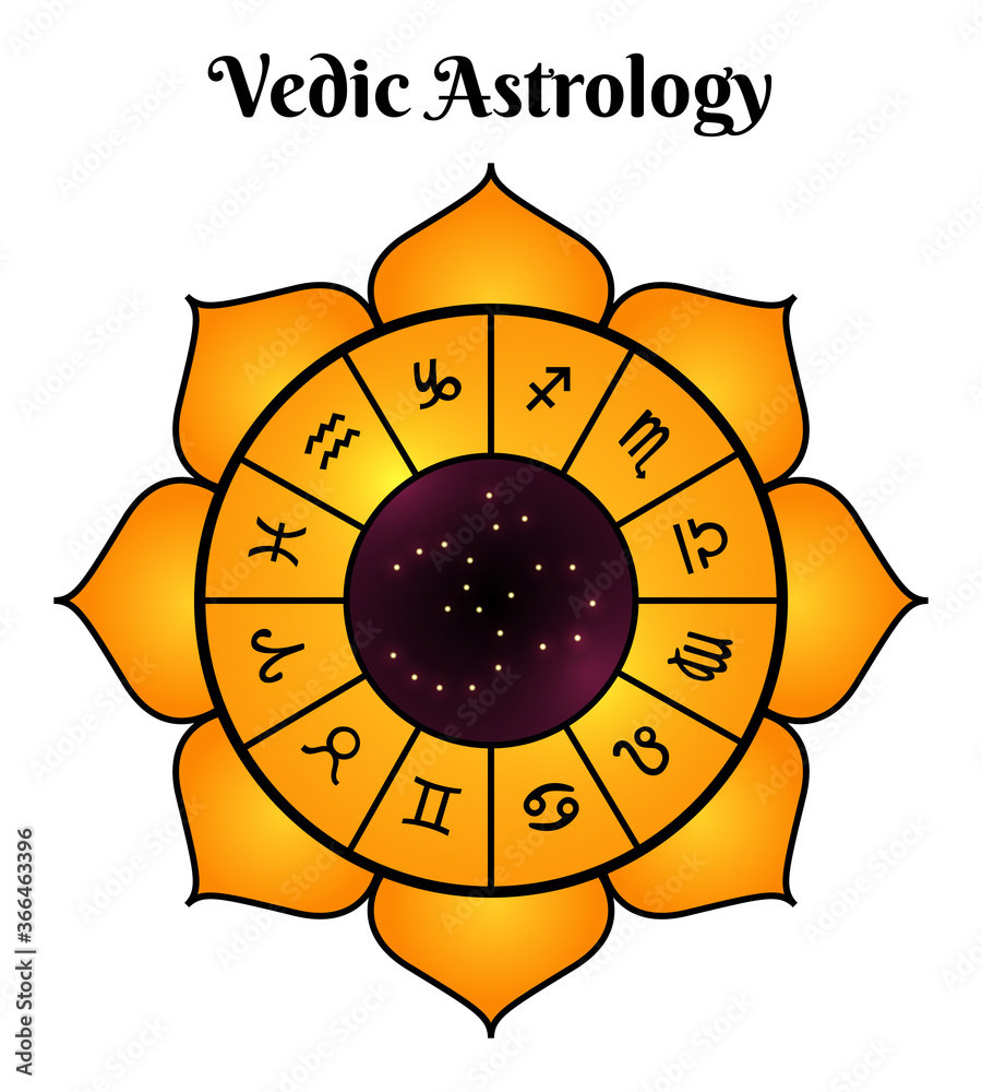 Vedic Astrology Isolated Image Stock Vector | Adobe Stock